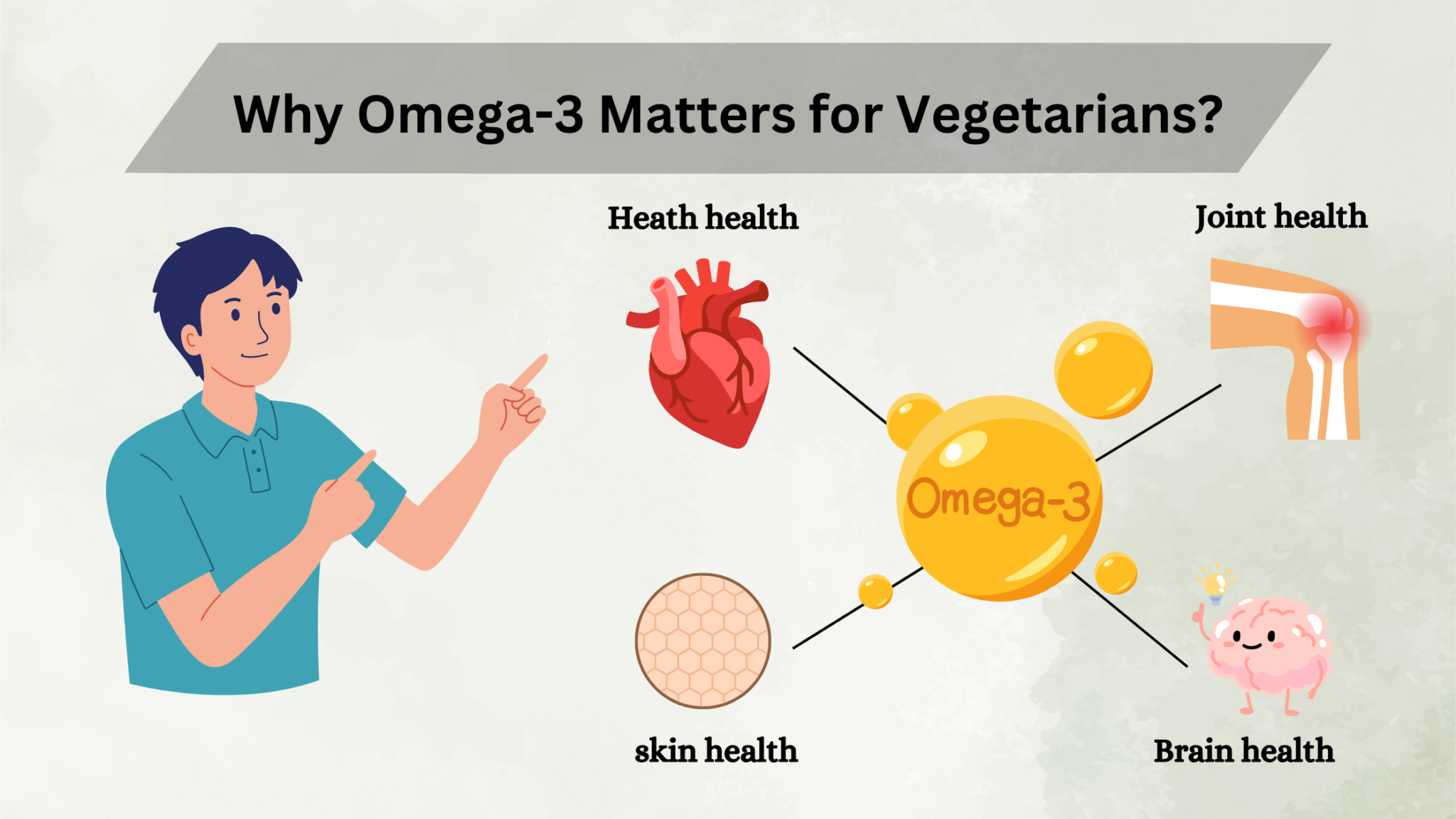 Omega-3 for Vegetarians Best Sources and deficiency signs